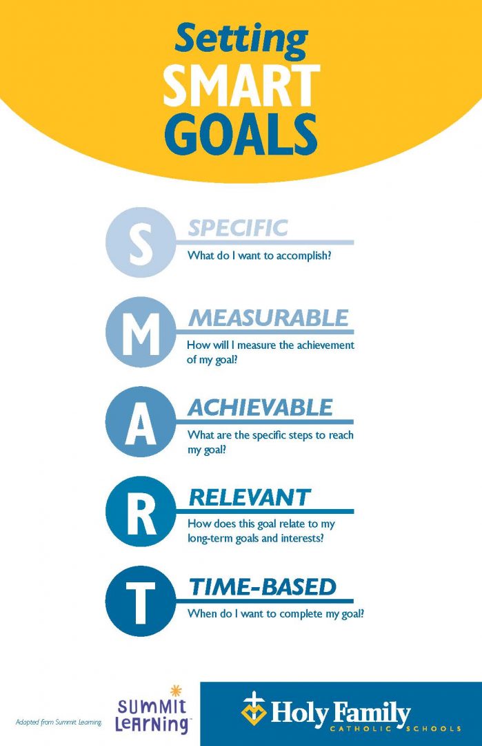 A Message from Lisa Krapfl on Personalized Learing - Holy Family ...